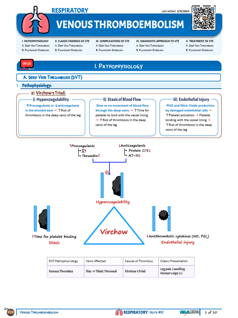 12 - Venous Thromboembolism (Notes) | PDF | Thrombosis | Vein