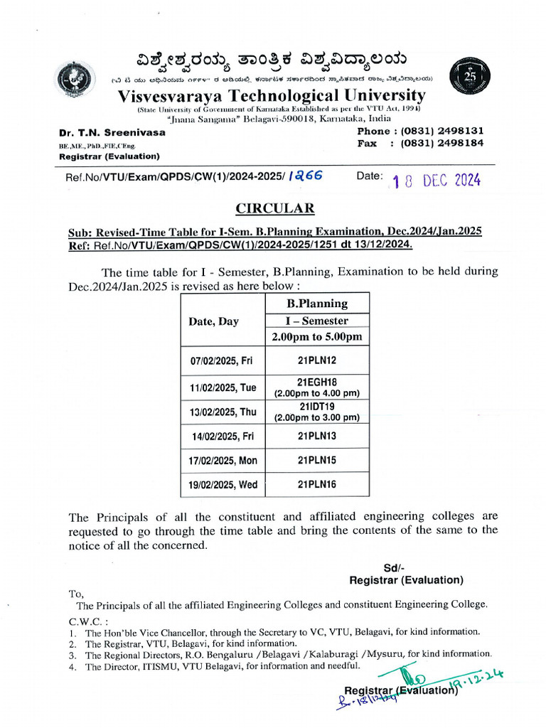 Bplan Circular | PDF