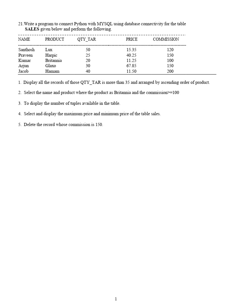 Exp21 - Exp23 (11 Files Merged) | PDF | String (Computer Science) | Software Engineering