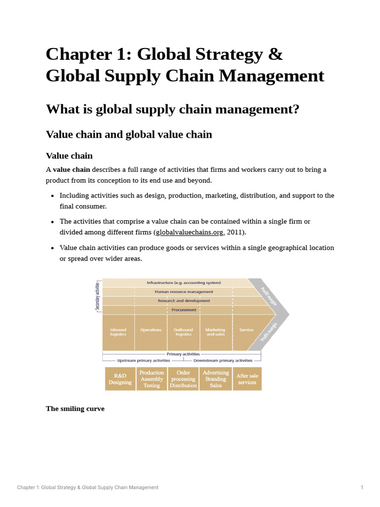 Global Supply Chain Management - Chapter 1 | PDF | Supply Chain ... Global Supply Chain Management - Chapter 1 | PDF | Supply Chain ...