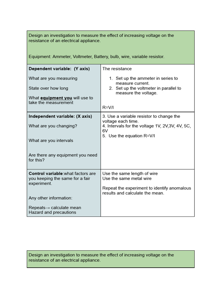 Gcse Core Practical Write Up Frame Pdf