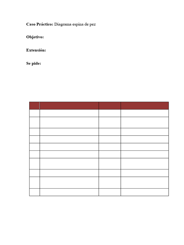 Caso Práctico - Diagrama Espina de Pez - Mabel Castillo | PDF | Software | Informática