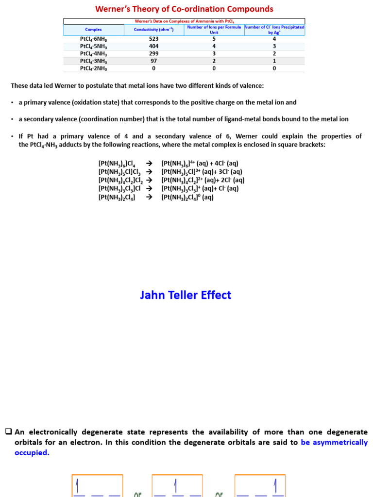 2024 - Werner's Theory - Jahn Teller Effect | PDF | Coordination Complex | Chemical Substances
