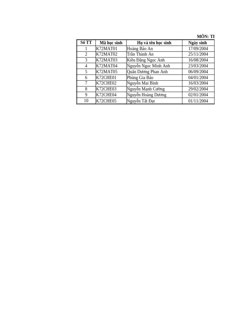 12 Ly 1 - BTH2 | PDF