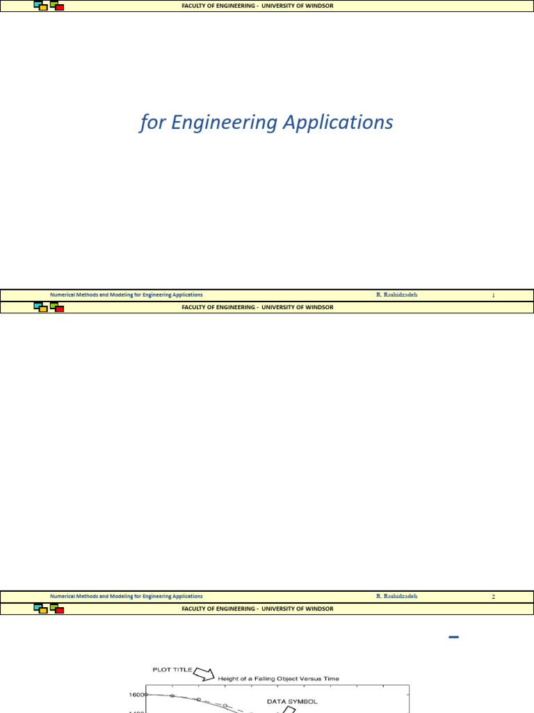 5 - Advanced Plotting - Class - S2024 - P | PDF | Logarithm | Function (Mathematics)