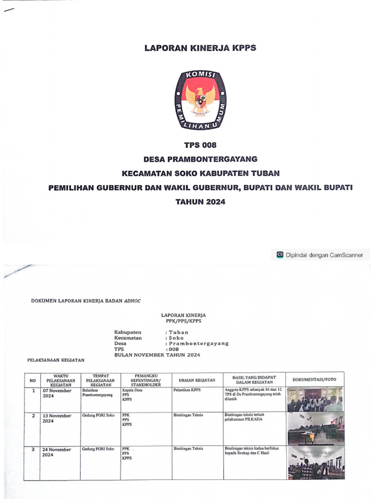 Lapkin Tps 008 | PDF