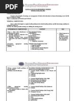 Clinical Teaching Plan | PDF | Nursing | Patient