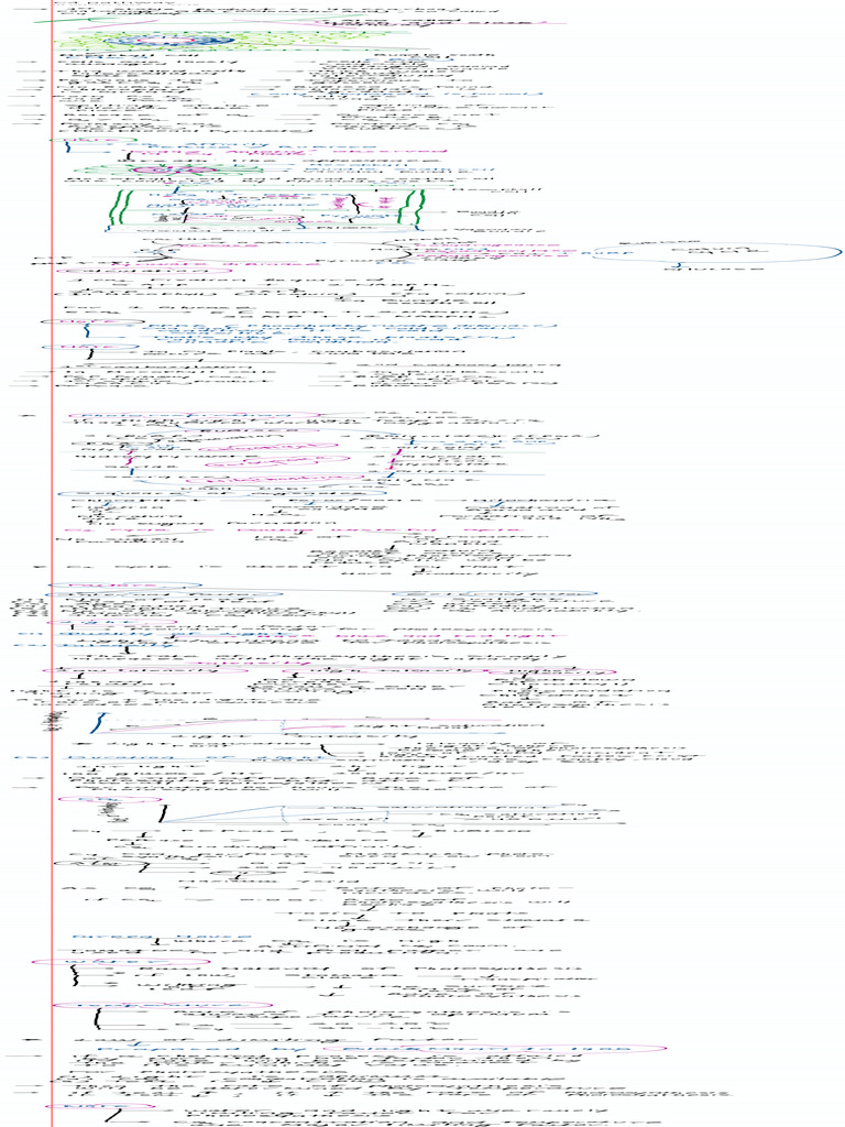 C4 Pathway - 2 | PDF