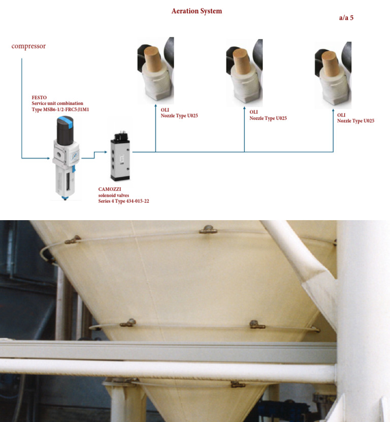 A.A 5 DTS Aeration System | PDF