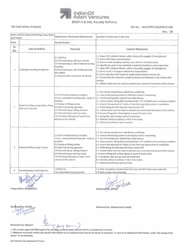 JSA-036 For Material shifting using Hydra and Tractor | PDF