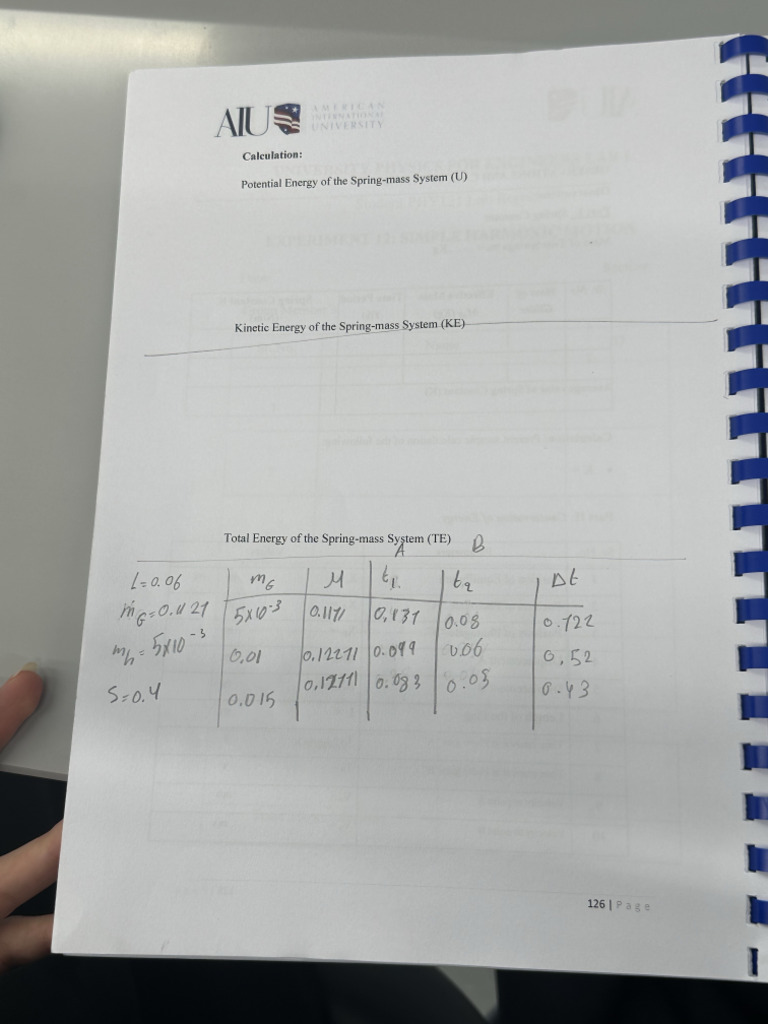 Fi | PDF