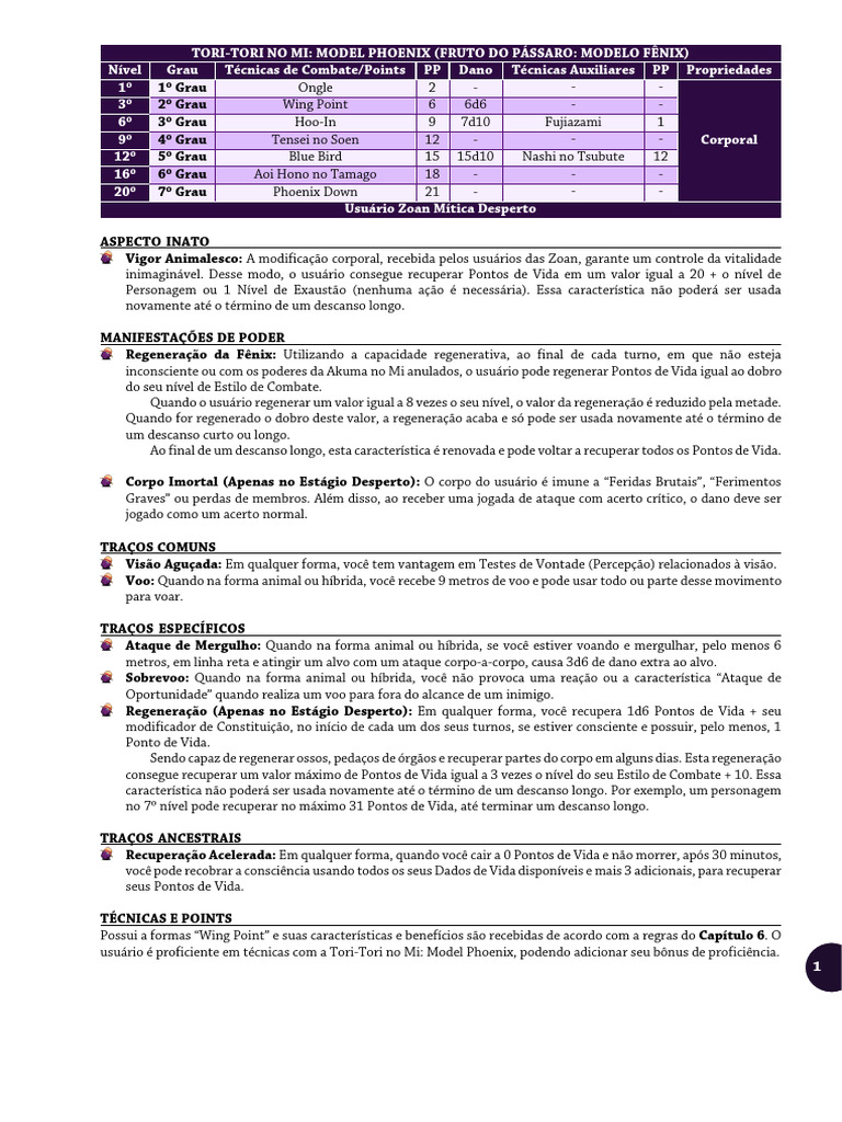 Tori-Tori no Mi: Model Phoenix | PDF | Voo | Regeneração (Biologia)