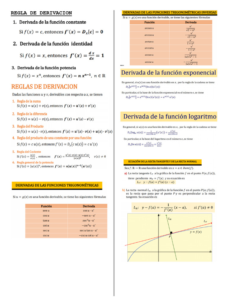 REGLA DE DERIVACION (1) | PDF