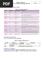 Medical Terminology Suffixes Explained | PDF | Adjective | Noun