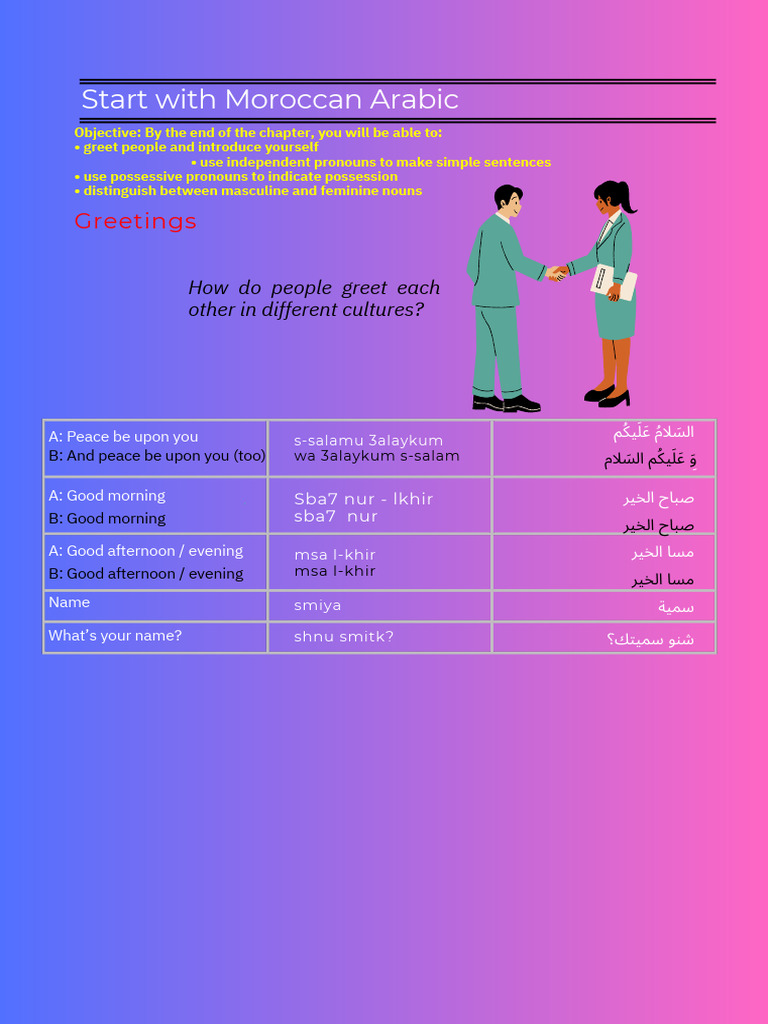 Moroccan Arabic Greetings Guide | PDF | Language Mechanics | Languages