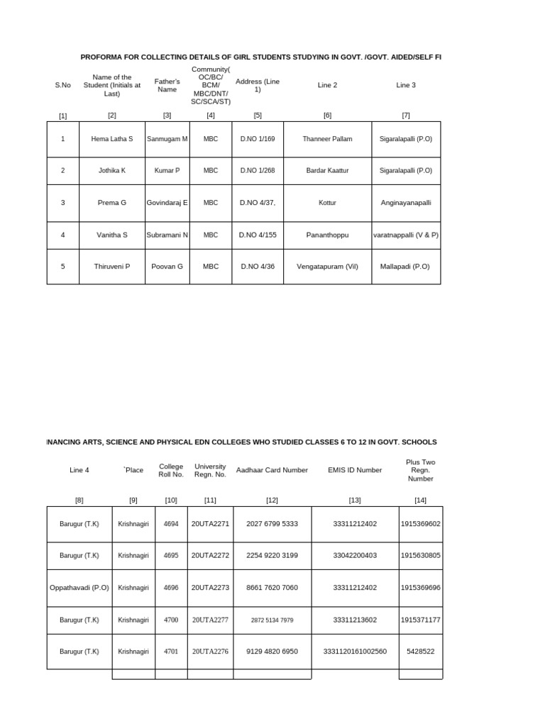 Tamil Moovaloor Ramamirtham HR Edn Scheme Format | PDF | Banks | Banking