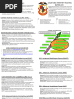 LCPL Seminar 2-20 LOI | PDF | United States Marine Corps | Corporal