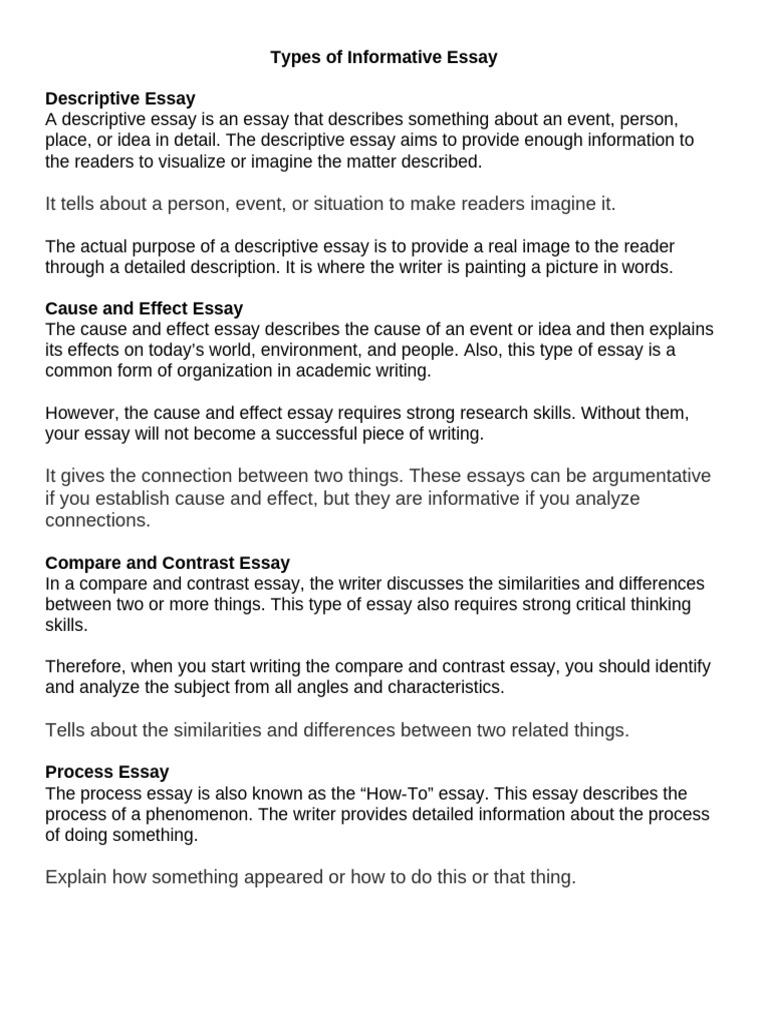 Types of Informative Essay w2 | PDF