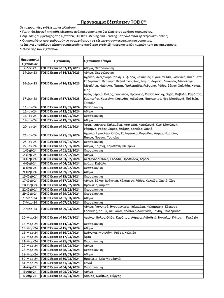 Toeic Exam Dates | PDF