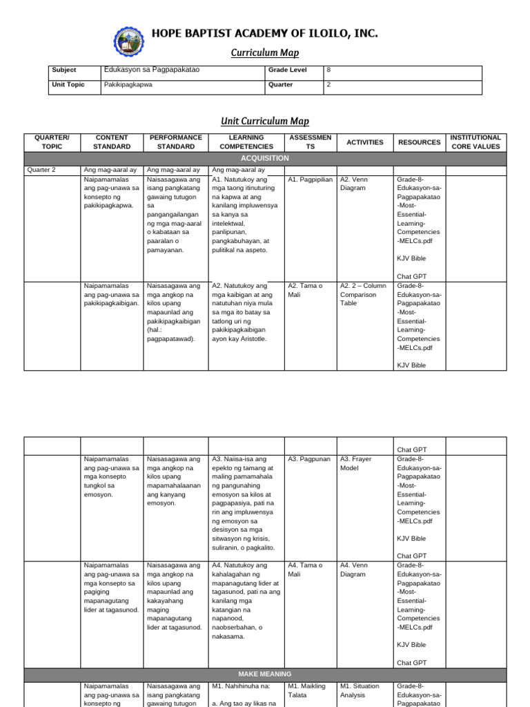 -Curriculum-Map-Template-with-Logo | PDF