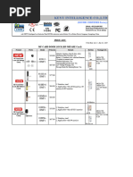 User Manual - Hotel Lock System Management Software | PDF | Button (Computing) | Icon (Computing)