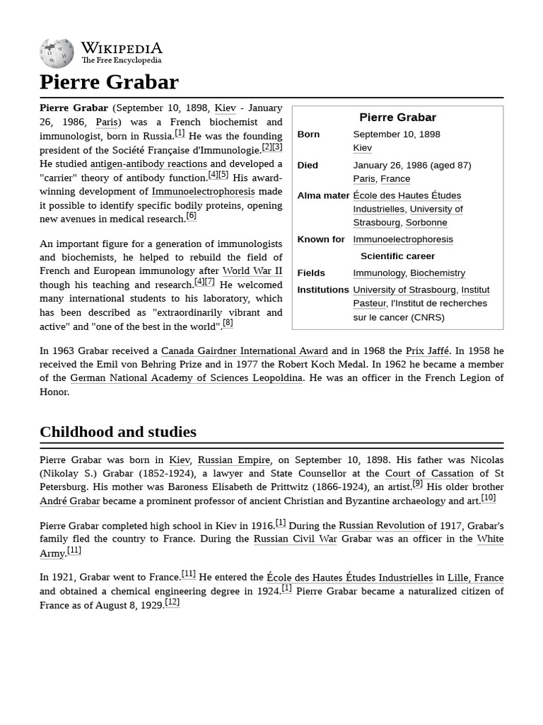 Pierre_Grabar | PDF
