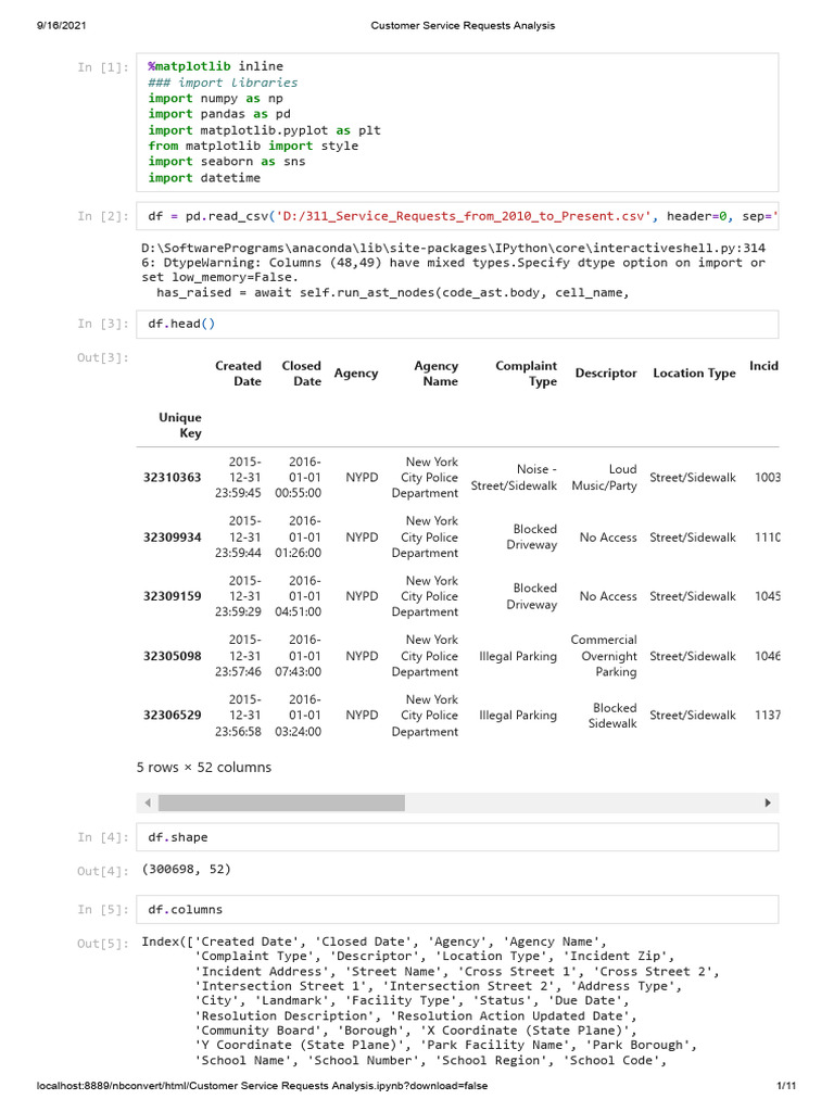 Customer Service Requests Analysis - Solution | PDF | Transport | Land Transport