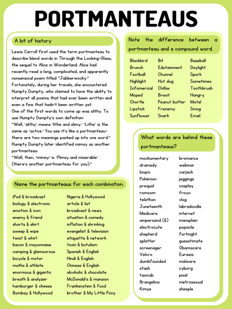Portmanteaus STUDENT WORKSHEET | PDF | Vocabulary | Lexicology