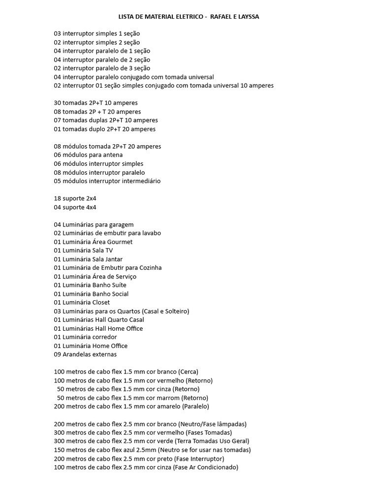 Lista Completa de Materiais Elétricos | PDF | Espectro eletromagnético ...