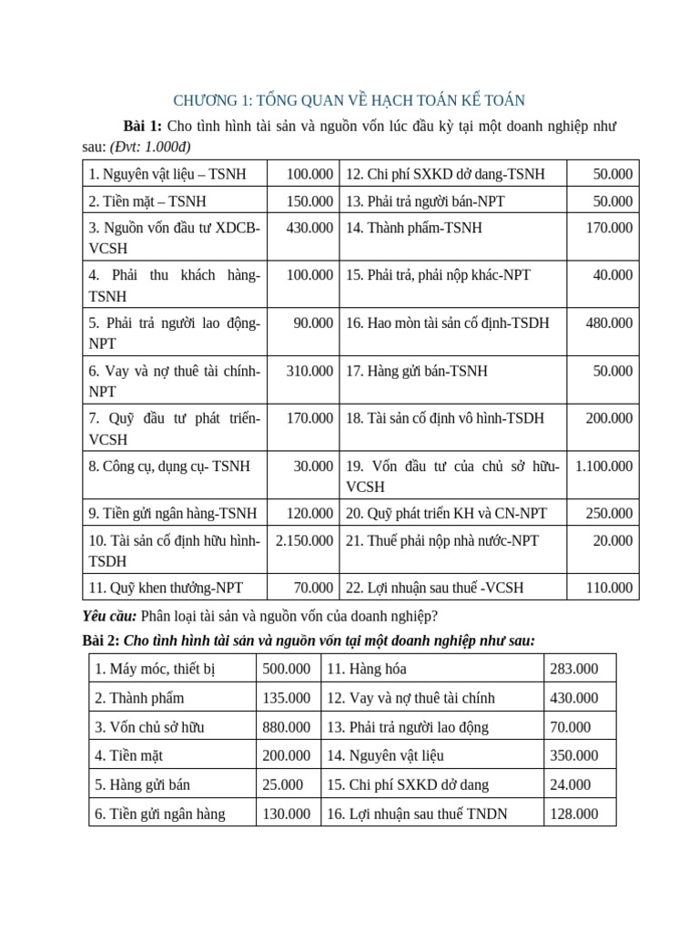 Bài tập NLKT chương 1.2024 | PDF