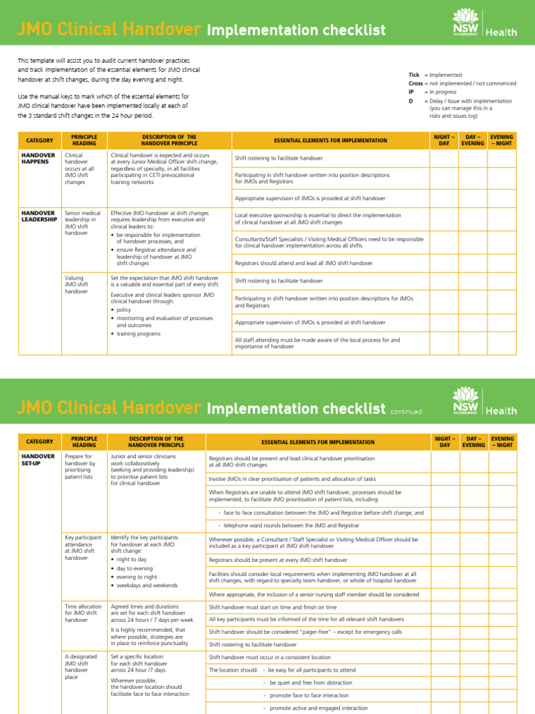 JMO Clinical Handover Implementation Checklist - ARCHI | PDF ...