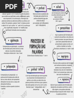 Lista de Palavras Ofensivas e Obscenas | PDF