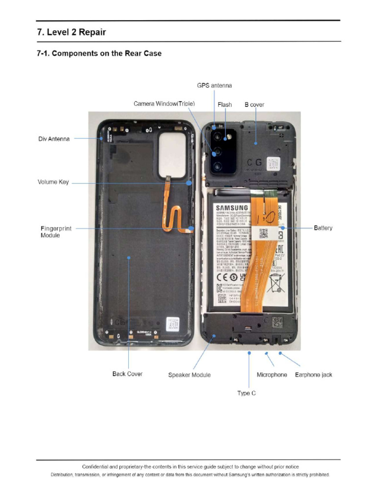 Samsung A03 Disassembly | PDF