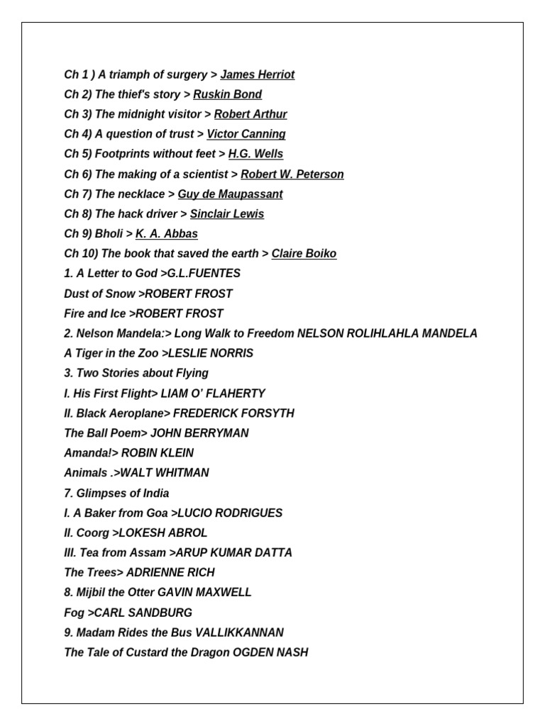 English All Poet Names | PDF