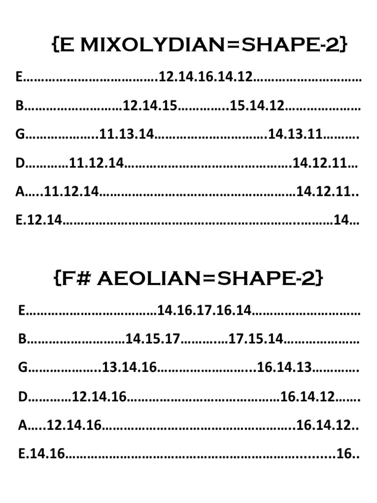 3.mixolydian & Aeolian Shape-2 | PDF
