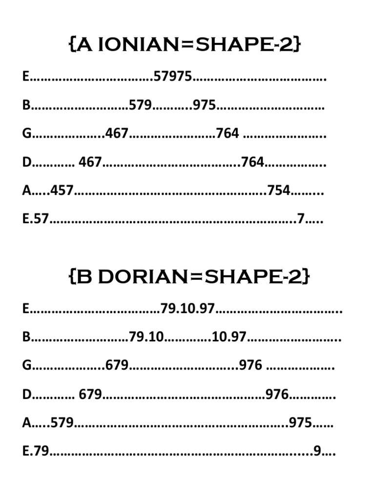 1.ionian & Dorian Shape 2 | PDF