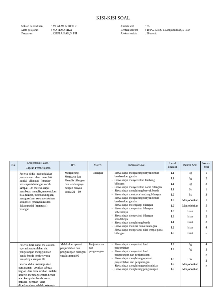 Kisi-Kisi MTK Kelas 1 - 2024. | PDF