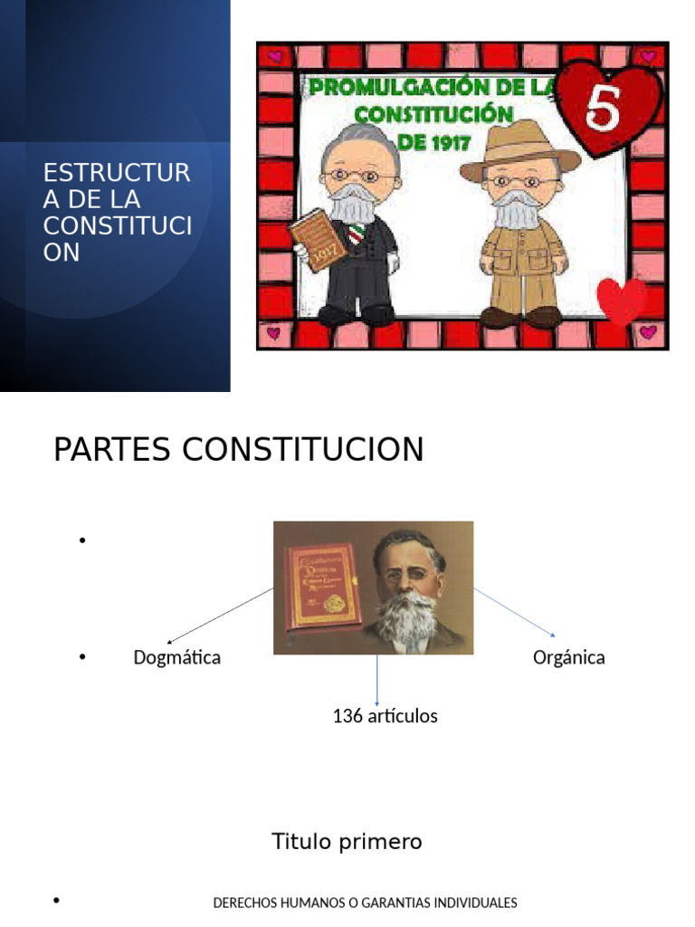 Estructura de la constitución | PDF
