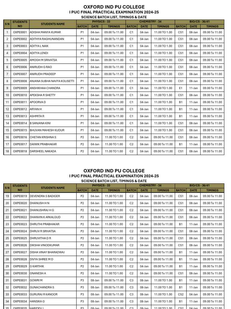 I PUC Final Practical Exam Schedule | PDF