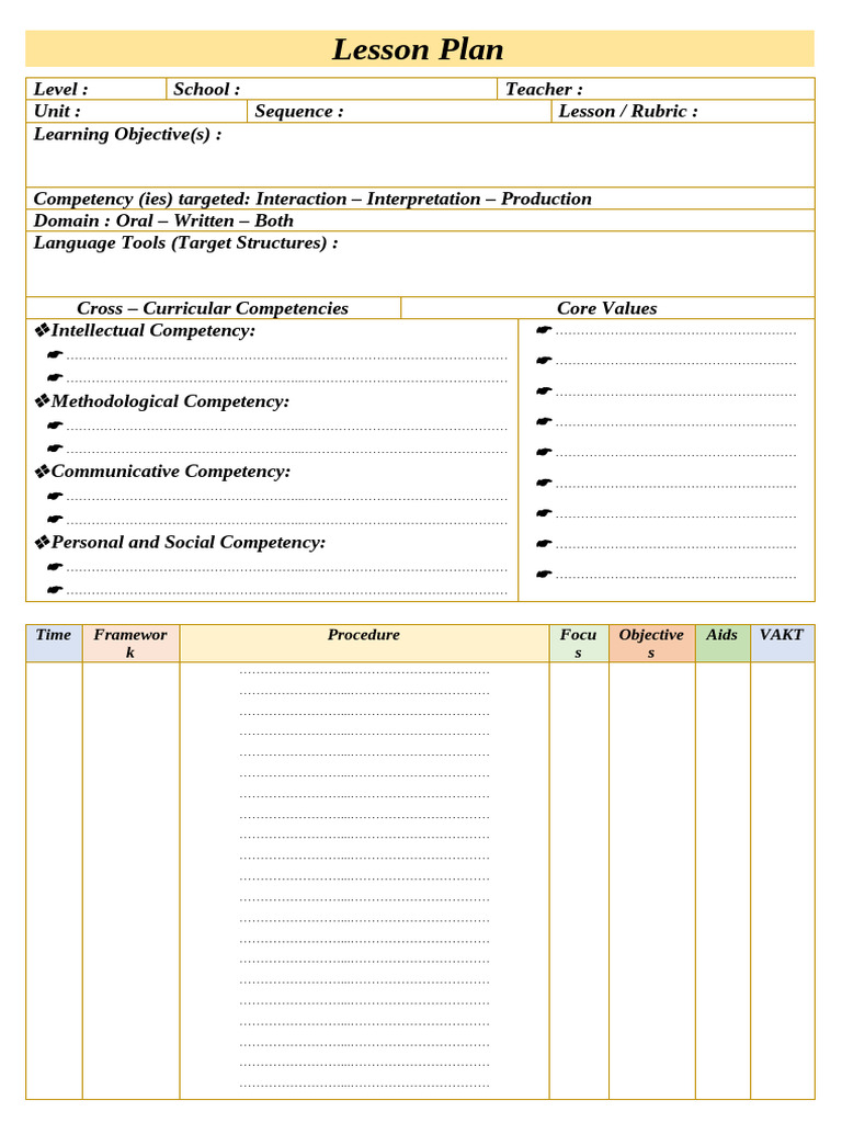 Comprehensive Lesson Plan Template | PDF
