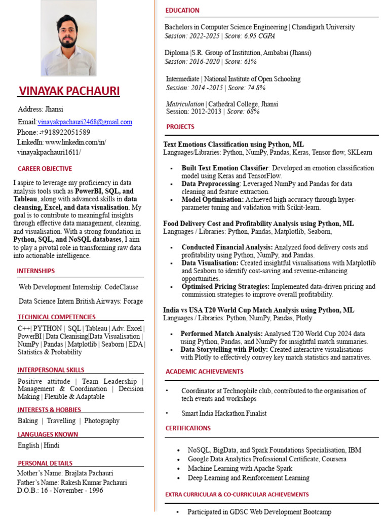 VINAYAK PACHAURI | PDF | Python (Programming Language) | Computing