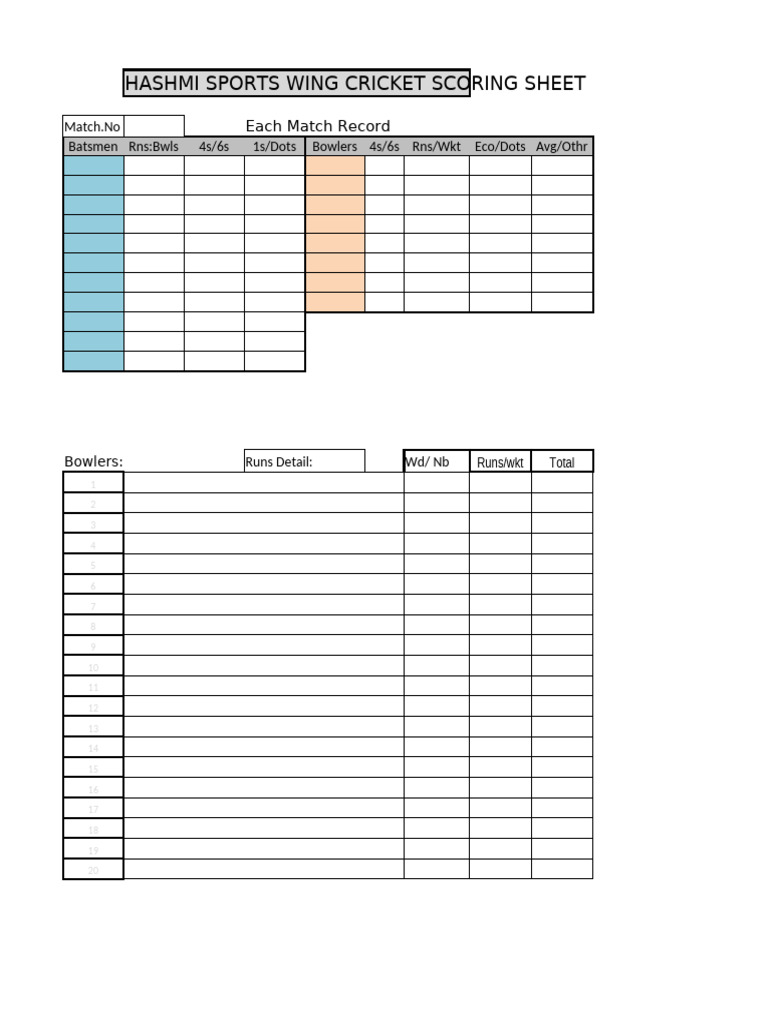 Score Sheet 2 | PDF