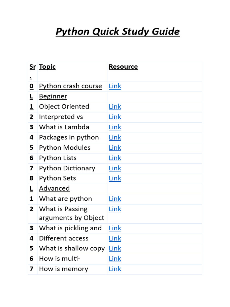 Python Quick Study Guide | PDF