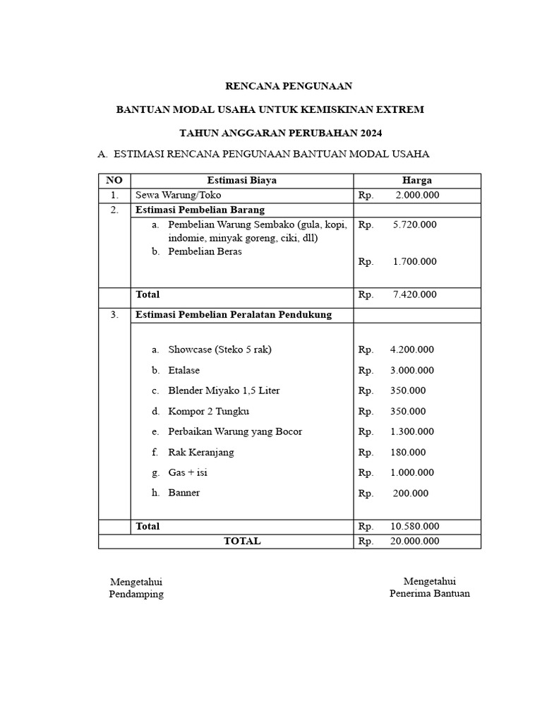 Anggaran Perubahan 2024 | PDF