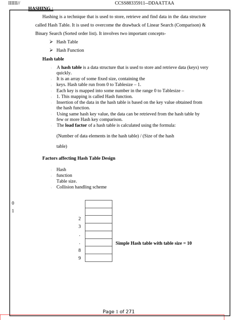 HASHING | PDF | Applied Mathematics | Computer Data HASHING | PDF | Applied Mathematics | Computer Data