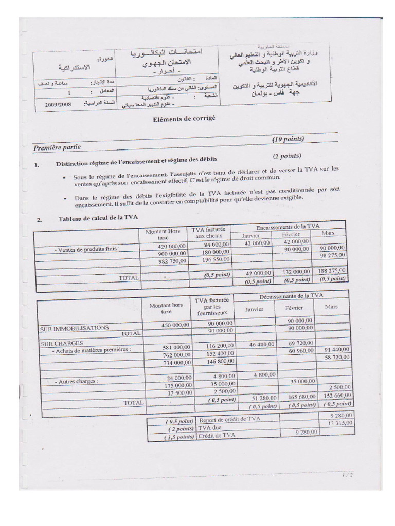 2009 Session Rattrapage Corrige 2 | PDF
