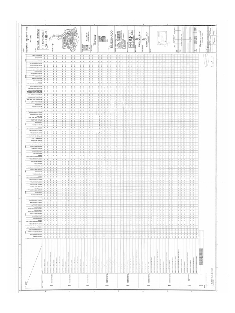 Cause and Effect Matrix | PDF