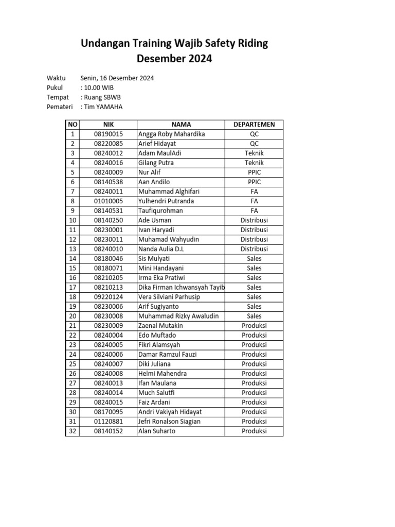Undangan Training Safety Riding Desember 2024 | PDF