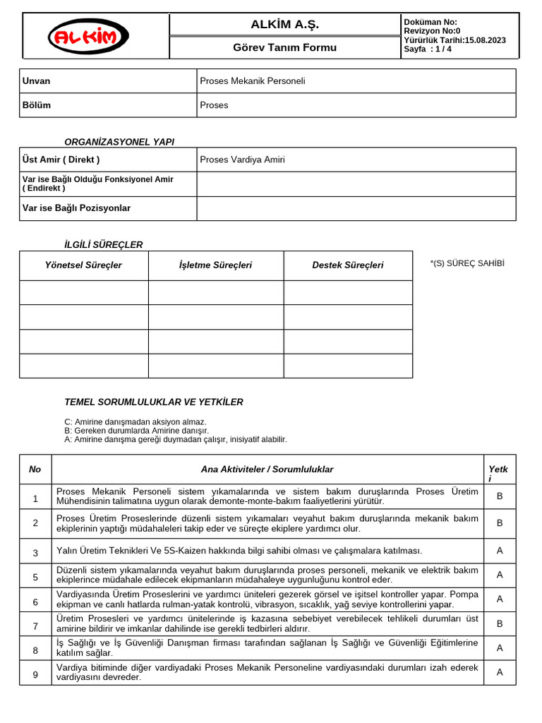 5-Proses Mekanik Personeli | PDF