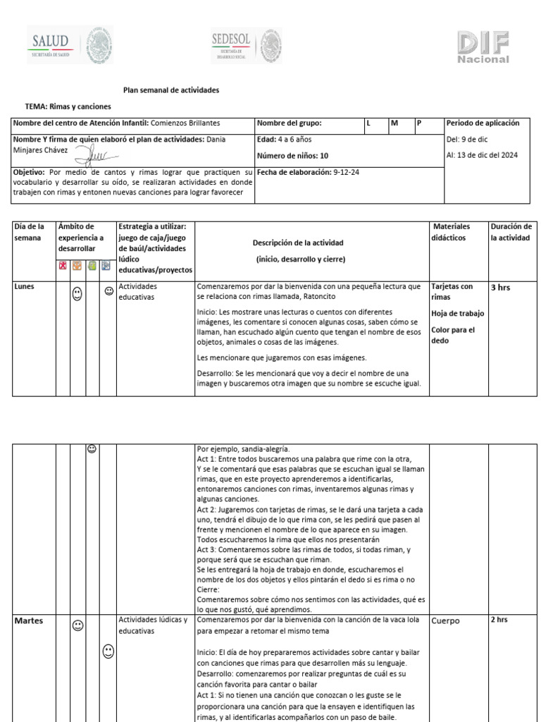 Planeaciones Cedac | PDF